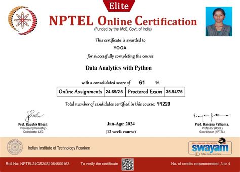 Completed Nptel Data Analytics With Python Yoga Prakasam Posted On The Topic Linkedin