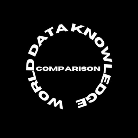 World Data Knowledge Comparison Youtube