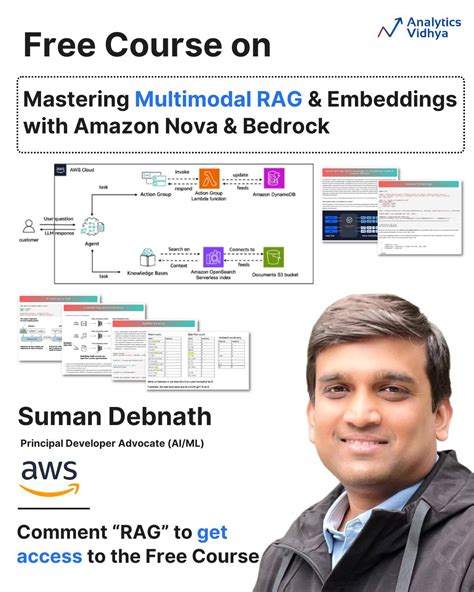 Analytics Why Do We Need Multimodal Rag And Embeddings 🤔 In Todays