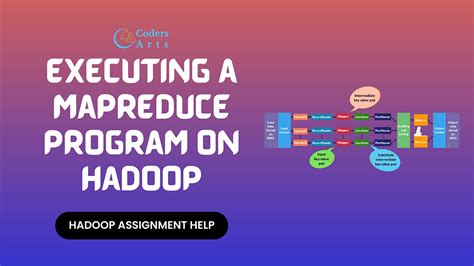 executing a mapreduce program on hadoop hadoop assignment help