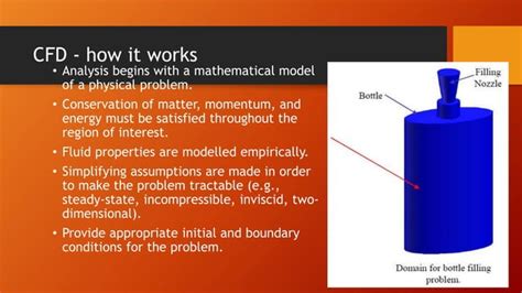 Fundamentals Of Cfd For Beginners Starters Pptx