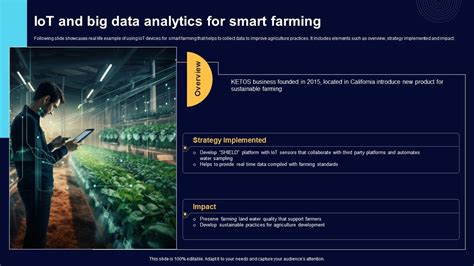 Iot And Big Data Analytics For Smart Farming Comprehensive Guide For Big Data Iot Ss Ppt Template