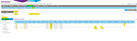 Virtual Local Area Networks VLANs Basics About Network Segmentation