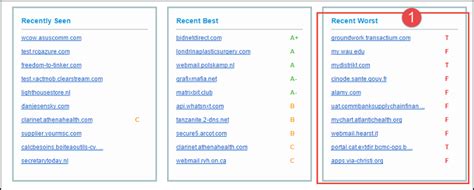 citrix ssl tls vulnerabilities and operating system hardening experts