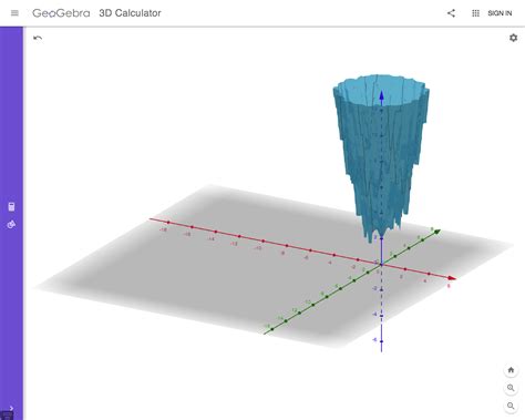Global Optimization Benchmark Function Researchgate