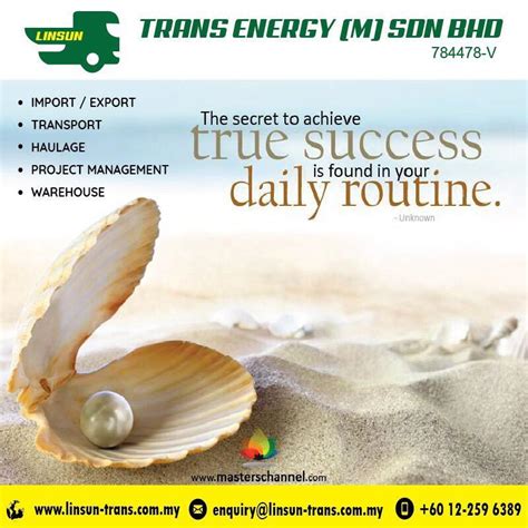 Datonadarajan Manoharan Mkannan Posted On Linkedin