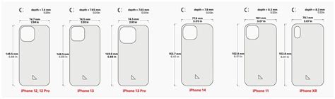 Iphone Case Compatibility A Guide To Finding The Right Fit Agood