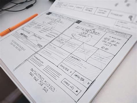 React Design Patterns Provider Pattern By Vitor Britto Medium