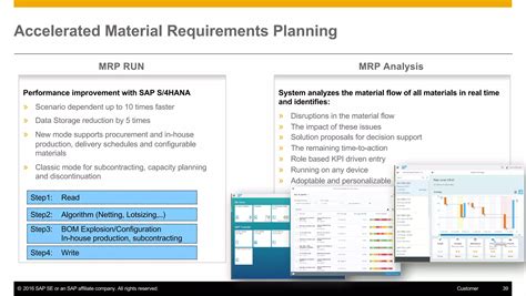 Sap S4hana Supply Chain And Logistics 2016 Pdf