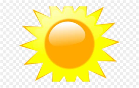 Water Cycle And Atmosphere And Clouds 7th Grade Quiz Wayground