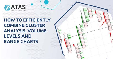 how to combine cluster analysis volume levels and range charts atas