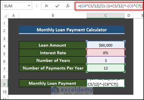 How To Create An Annual Loan Payment Calculator In Excel Methods