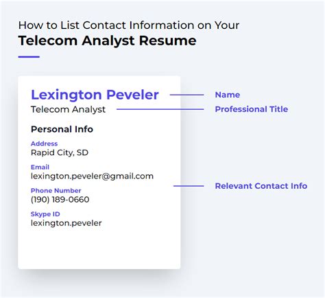 Telecom Analyst Resume Examples And Templates Resumecat