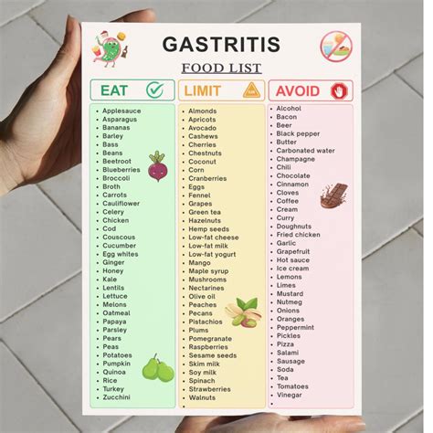 Gastritis Food List Printable Low Acid And Stomach Friendly Foods