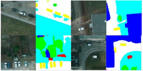 Sensors Special Issue Computer Vision For Remote Sensing