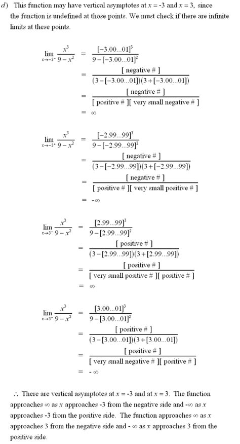 Curve Sketching Problem 1d Solution