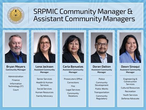 Executive Administration Srpmic