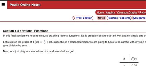 Unit 4c Graphing Rationals