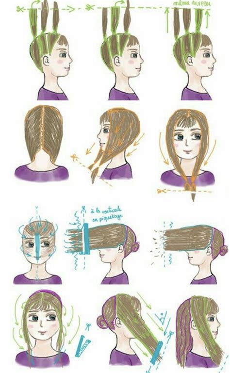 How To Cut Curly Hair In Layers Step By Step Tutorial Artofit
