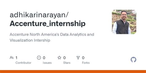 Github Adhikarinarayanaccentureinternship Accenture North Americas Data Analytics And