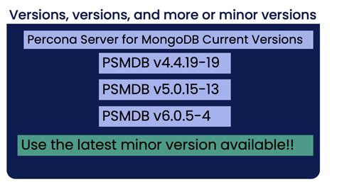 MongoDB V4 2 EOL Is Coming How To Upgrade Now And Watch Out For The Gotchas