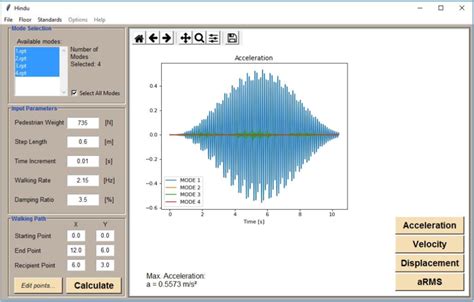displaying results on canvas download scientific diagram