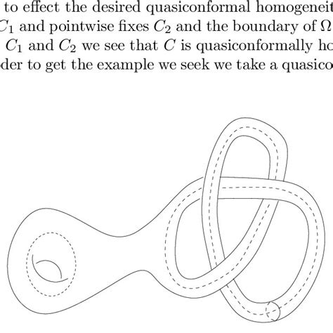smoothly embedded knotted solid torus in r 3 download scientific diagram