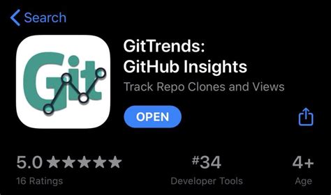 💻 luis pujols on linkedin xamarin opensource github android ios