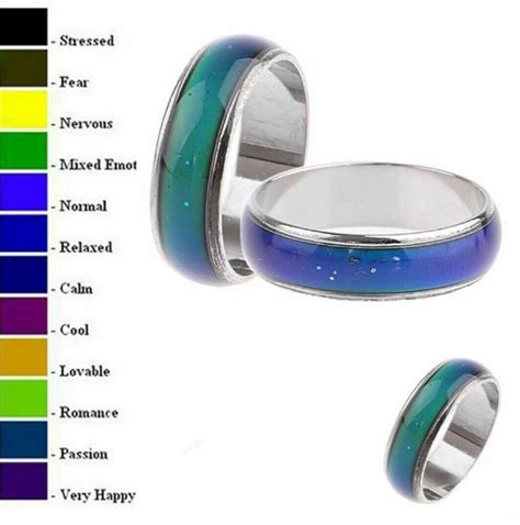 Mood Ring Colors Chart Meanings Mood Ring