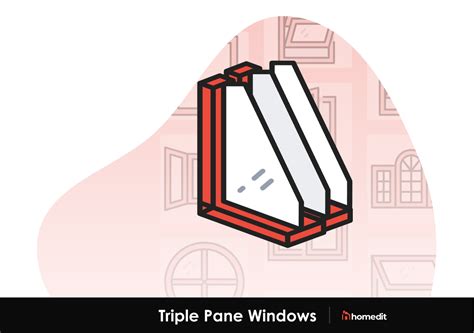 should you pay more for triple pane windows