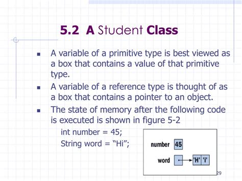 Ppt Lesson 5 Introduction To Defining Classes Powerpoint Presentation Id565690