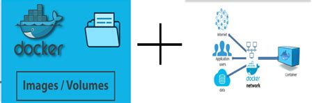 day 19 90daysofdevops docker for devops engineers part 3 docker