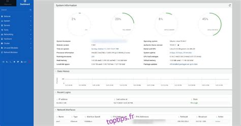 Comment Configurer Un Partage Nfs Dans Webmin Sur Ubuntu Server Toptipsfr
