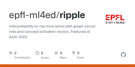 github epfl ml4ed ripple interpretability on raw time series with
