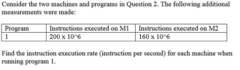 Solved Find The Instruction Execution Rate Instruction Per