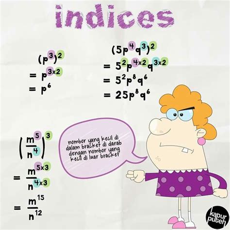 Indices Math Lessons Basic Math Skills Learning Mathematics