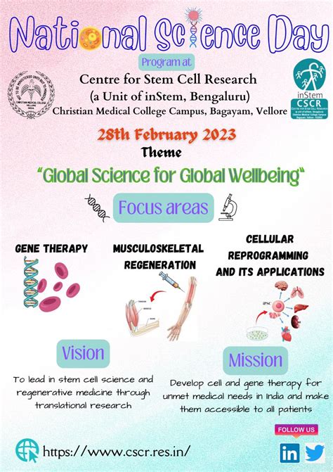 Cscr Cmc Instem On Linkedin Nationalscienceday Science Research Genetherapy