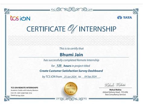 Bhumi Jain On Linkedin Tcsion Internship Datavisualization
