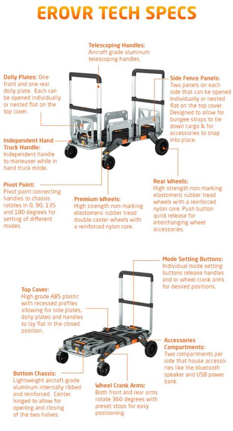 CLICK HERE To Support EROVR A Transformable Dolly Wagon Cart Wagon Mechanical