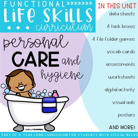 Functional Life Skills Curriculum {personal Care And Hygiene} Digital And Printable Chalkboard