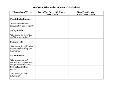 Maslow Hierarchy Of Needs Worksheet Free Worksheets Printable