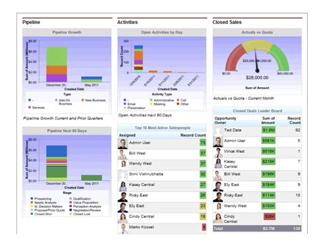 The Best Remote Work Software Boosting Productivity And Collaboration Sonary The Best Remote Work Software Boosting Productivity And Collaboration Sonary