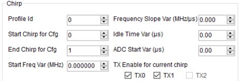 AWR BOOST MmWave Studio BPM MIMO Configuration Sensors Forum Sensors TI E E Support Forums
