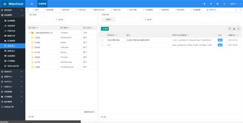 Netcore多租户开源项目，快速后台开发企业框架，赚钱就靠她了 知乎