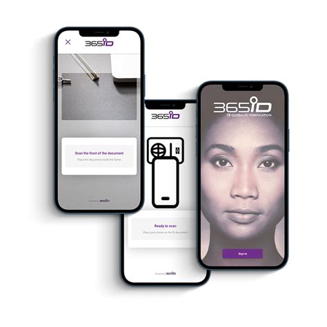 Global Id Verification 365id