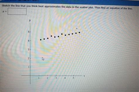 solved sketch the line that you think best approximates the