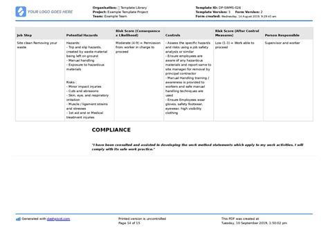 Safe Work Method Statement For Plasterboard Free Swms