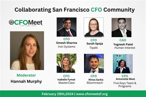 Cfo Business Strategy Growth Cfomeet Harshil Shah