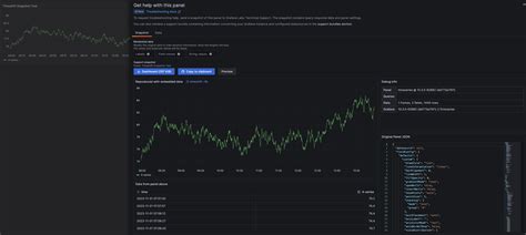 Snapshots Timeshift Tooltip Is Not Retained When Creating A Snapshot · Issue 77531 · Grafana