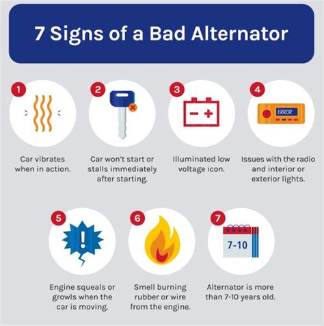 Bad Alternator Symptoms: Warning Signs You Shouldn't Ignore